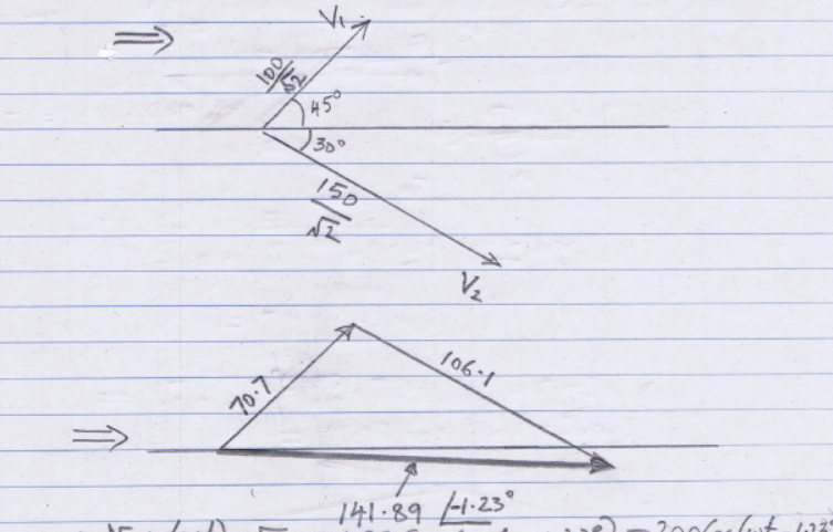 Solved show the trigonometry of non-right-angle steps how we | Chegg.com