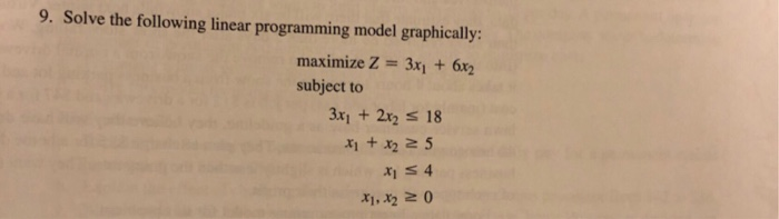 Solved May someone show me a step-by step and graphical | Chegg.com