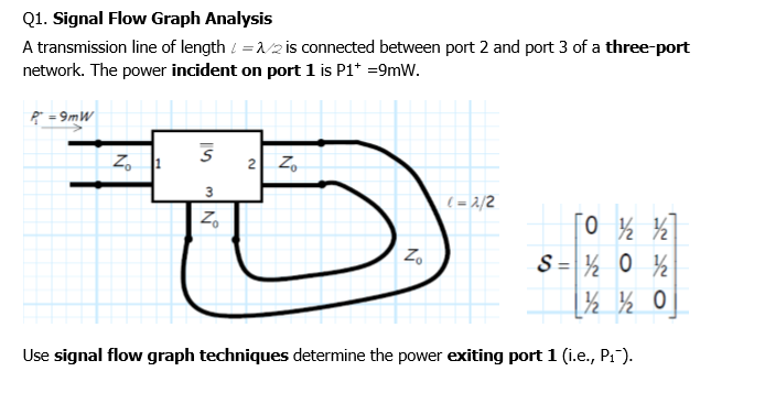 Q1. Signal Flow Graph Analysis A transmission line of | Chegg.com