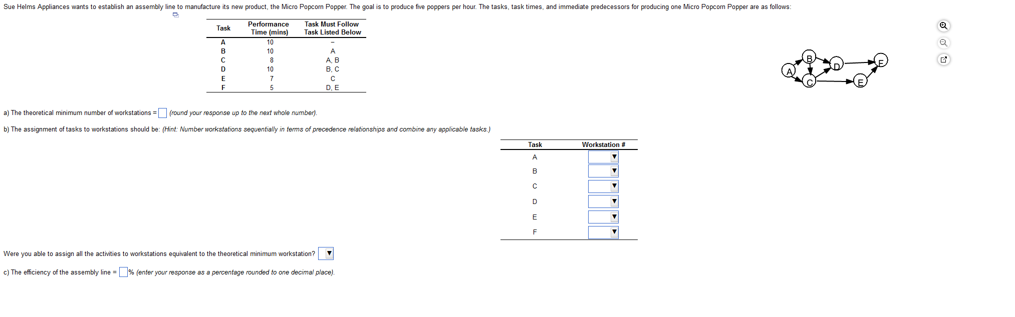 Solved a) The theoretical minimum number of workstations = | Chegg.com