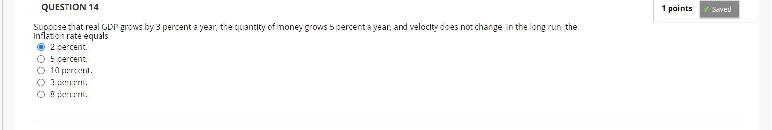 Solved 1 points Saved QUESTION 14 Suppose that real GDP | Chegg.com