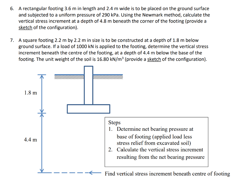 Solved 6. A rectangular footing 3.6 m in length and 2.4 m | Chegg.com