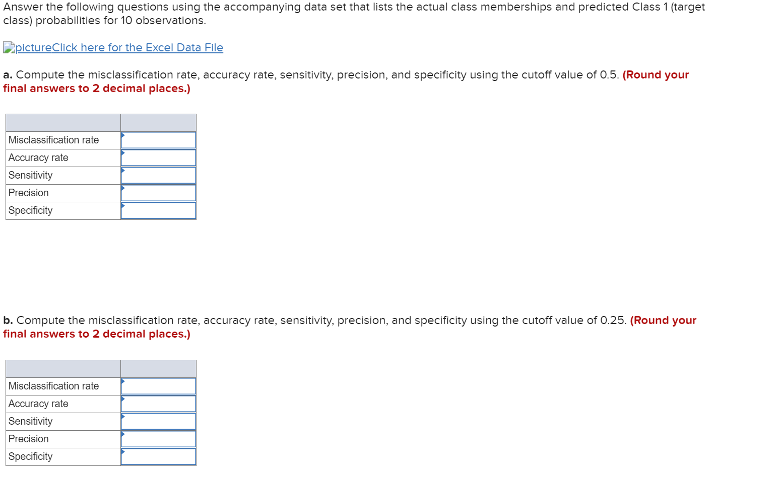Solved Answer the following questions using the accompanying | Chegg.com