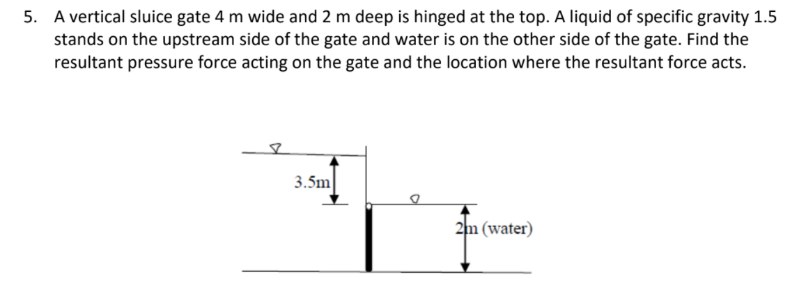 Solved 5. A vertical sluice gate 4 m wide and 2 m deep is | Chegg.com