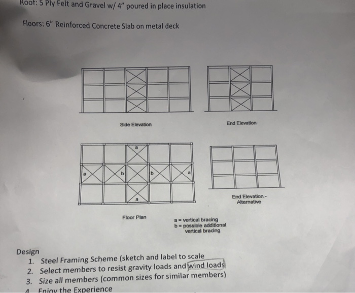 Root: 5 Ply Felt and Gravel w/ 4" poured in place | Chegg.com