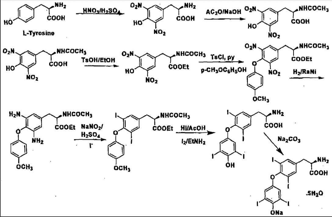 Solved „NH₂ OzN NH2 HNO.JH, SO AC20/NaOH O2N NHCOCH3 COOH | Chegg.com