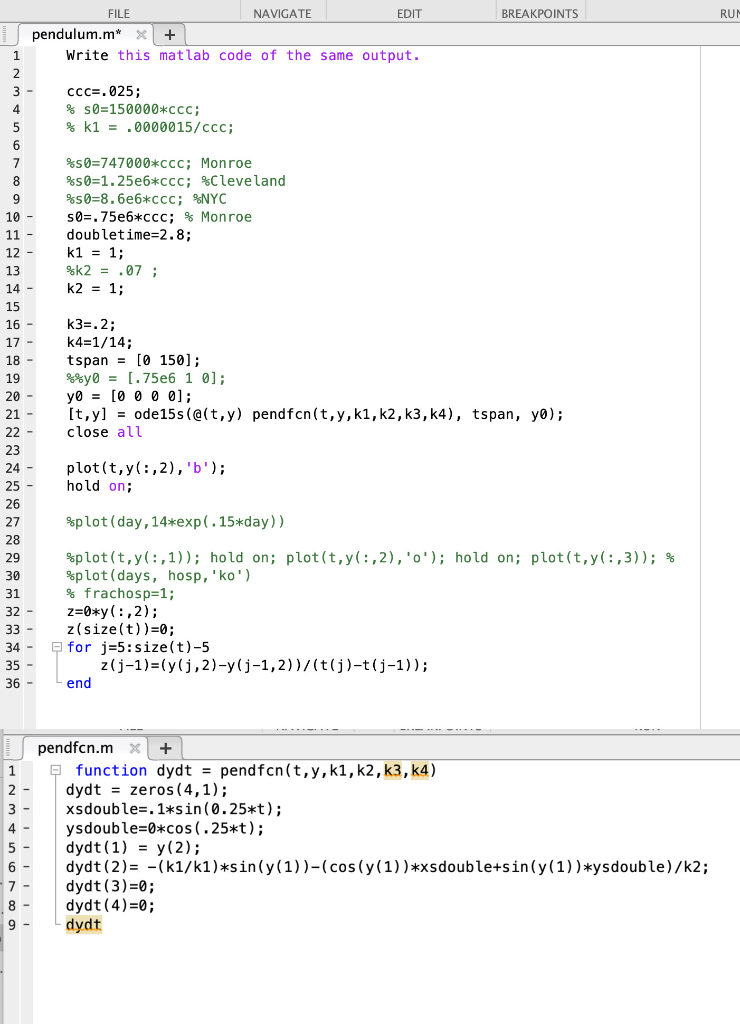 Modify the given Matlab code files by not changing | Chegg.com