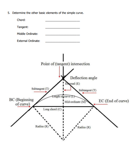 Solved CE0015L - Fundamentals of Surveying Field Work 9 - | Chegg.com