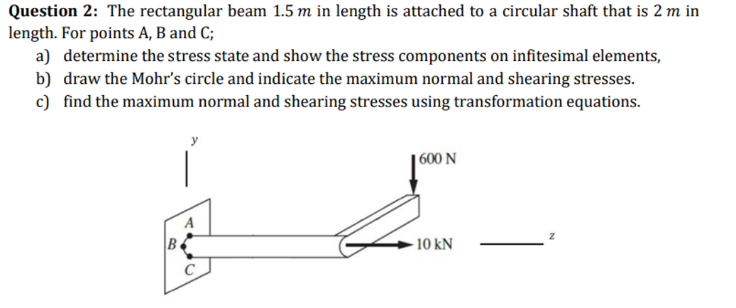 Solved Question 2: The rectangular beam 1.5 m in length is | Chegg.com