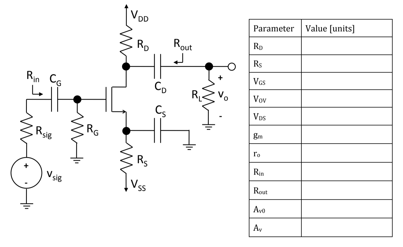 Solved Consider the common-source MOSFET amplifier shown | Chegg.com