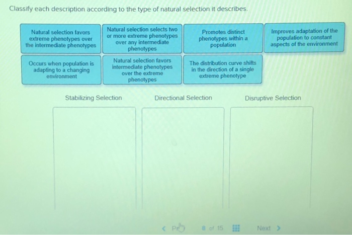 Solved Classify each description according to the type of | Chegg.com