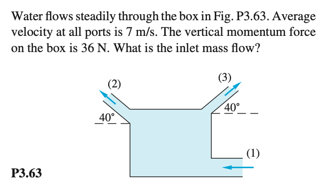 Solved Water flows steadily through the box in Fig. P3.63. | Chegg.com