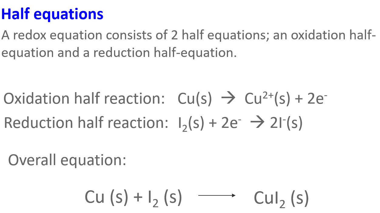 Solved Half equations A redox equation consists of 2 half | Chegg.com