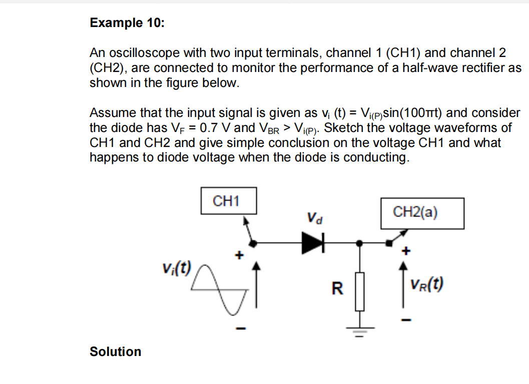 Solved Example 10: An oscilloscope with two input terminals, | Chegg.com