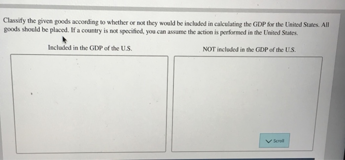 Classify the given goods according to whether or not | Chegg.com