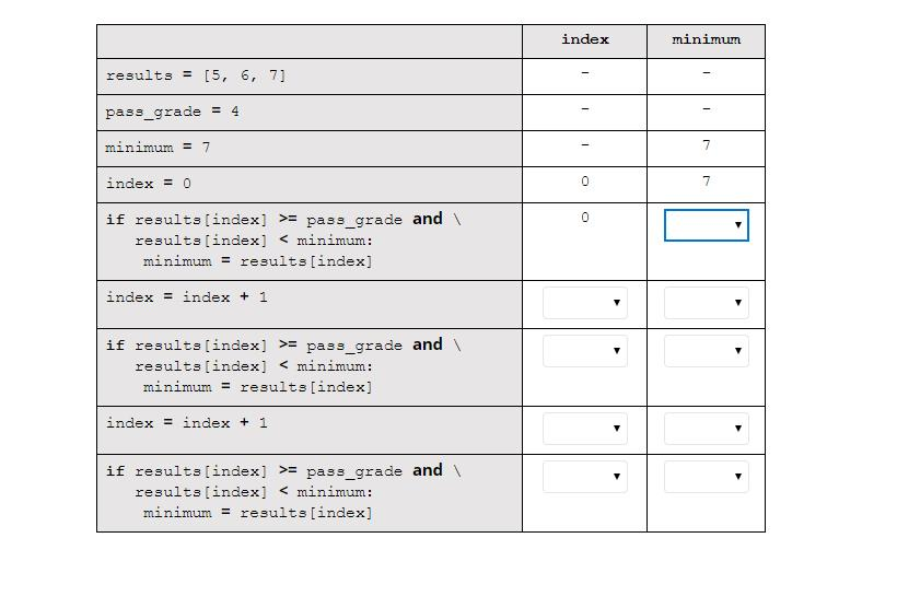Solved PYTHON QUESTIONS QUESTION 1 One effective method | Chegg.com