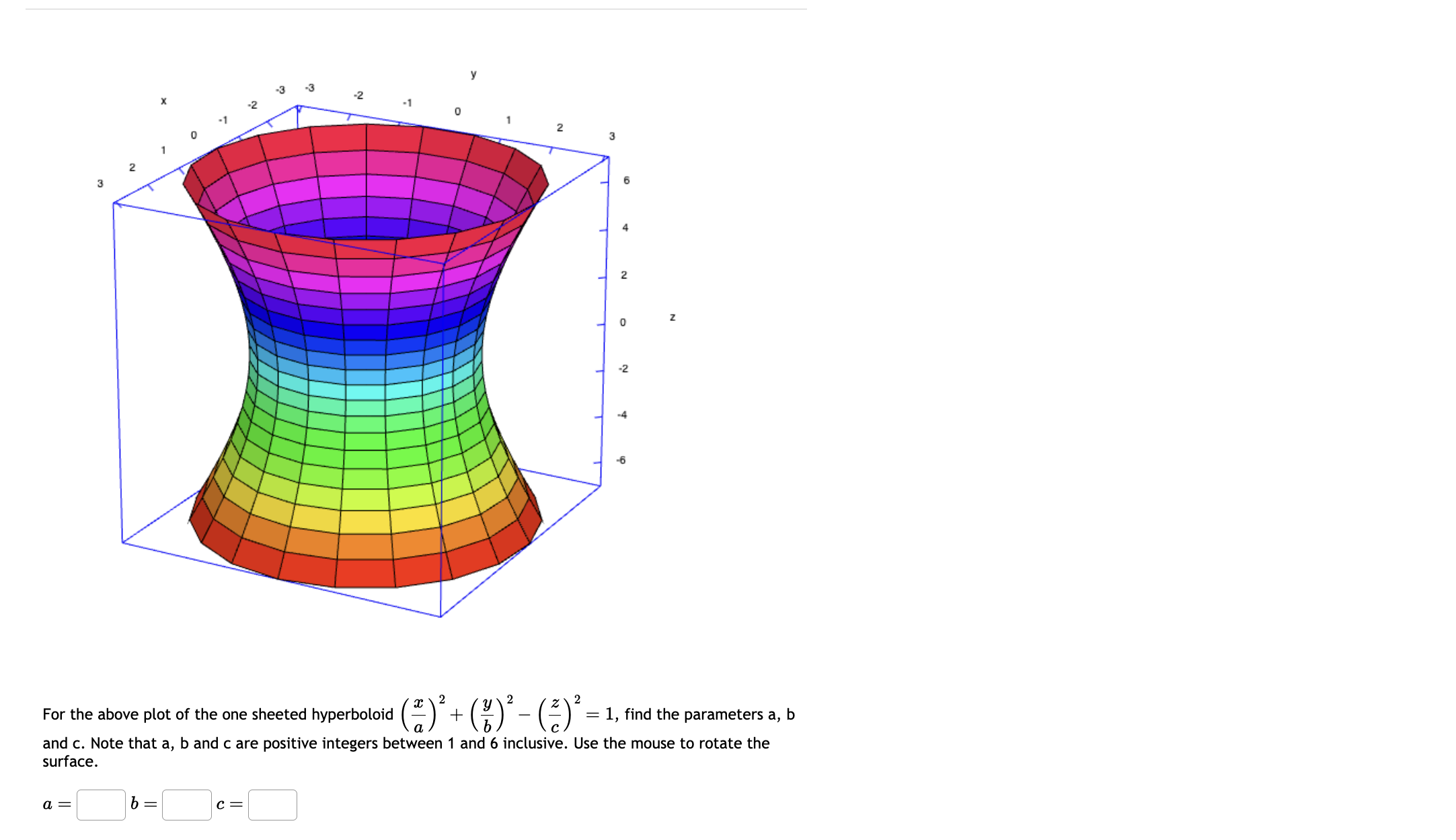 For the above plot of the one sheeted hyperboloid | Chegg.com