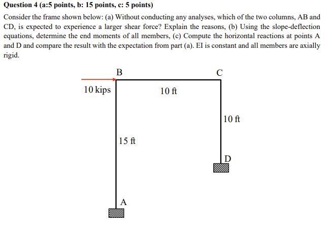 Solved Question 4 (a:5 points, b: 15 points, c: 5 points) | Chegg.com