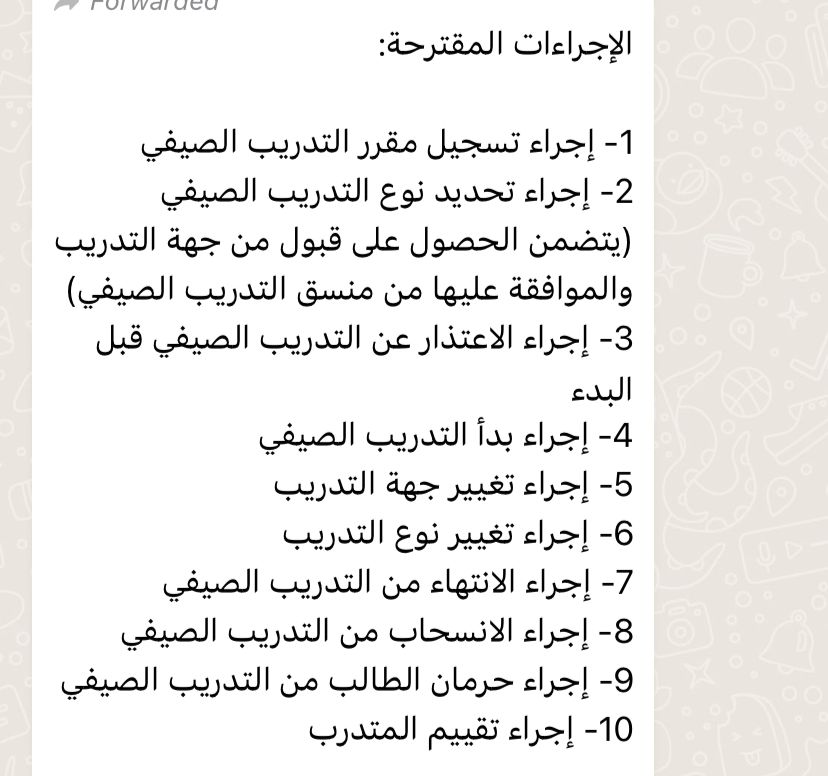 1. Modeling Tool: Use BPMN 2.0 to specify the process | Chegg.com