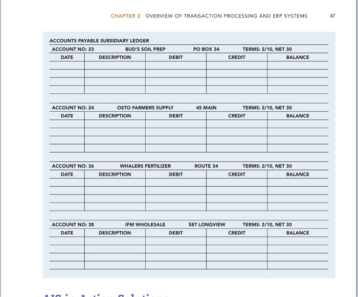 Solved CHAPTER 2 OVERVIEW OF TRANSACTION PROCESSING AND ERP | Chegg.com