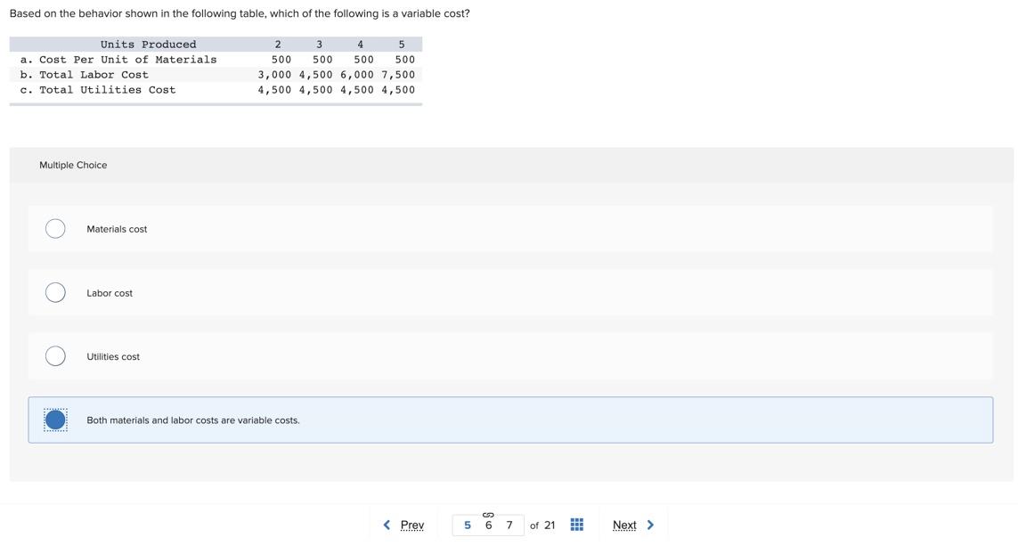 Solved Based on the behavior shown in the following table, | Chegg.com