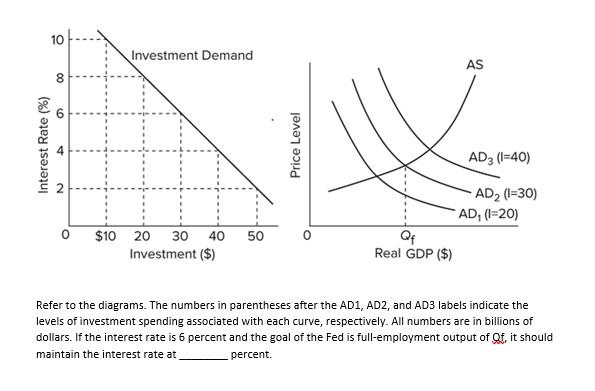 Solved Refer to the diagrams. The numbers in parentheses | Chegg.com