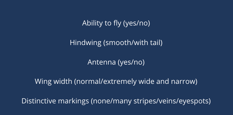 Solved Study the provided taxa image to determine which of | Chegg.com Solved Study the provided taxa image to determine which of | Chegg.com