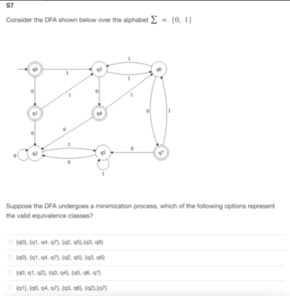 Solved S7 Consider the DFA shown below over the alphabet ? = | Chegg.com