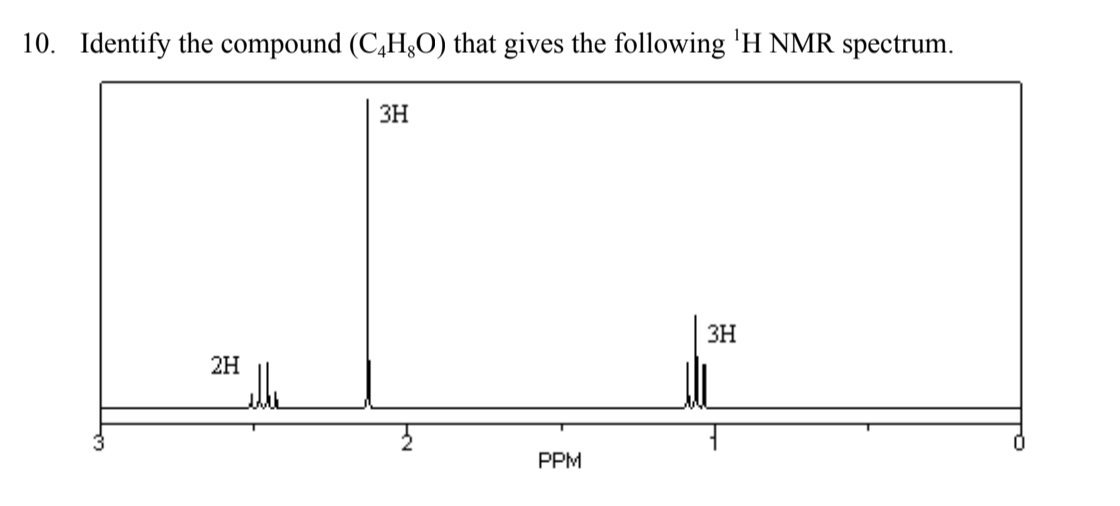 C4h8o Nmr