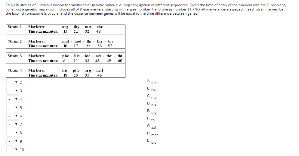 Solved I am having trouble in understanding this question. | Chegg.com