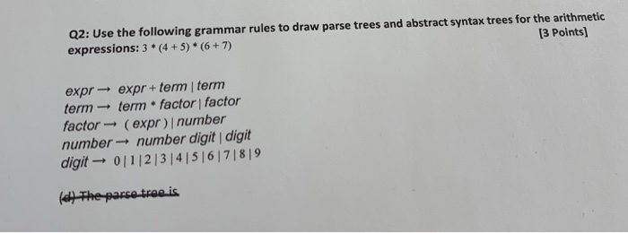 Solved Q2: Use the following grammar rules to draw parse | Chegg.com