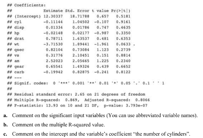 Solved 6. We are interested in predicting the miles per | Chegg.com