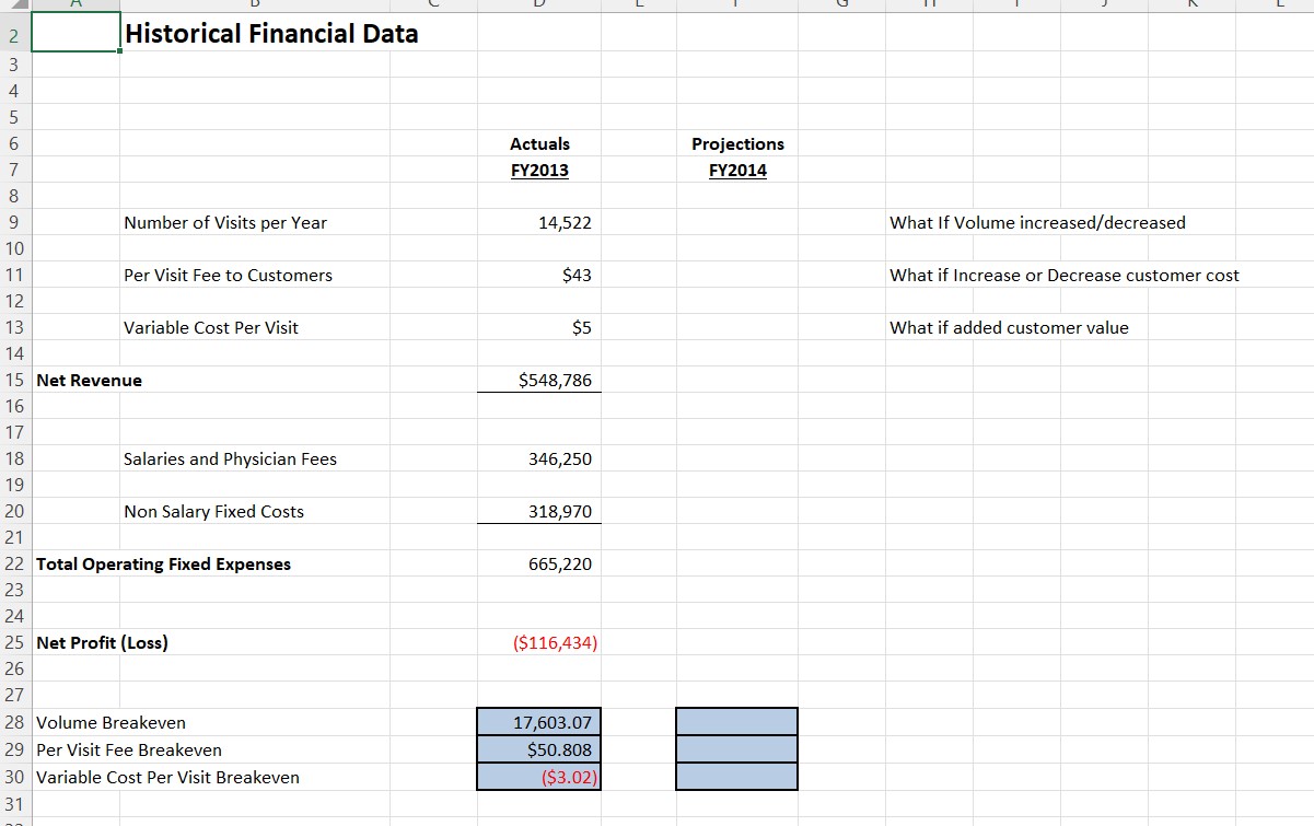 Solved Can i get a step by step tutorial? 5% and 10% | Chegg.com