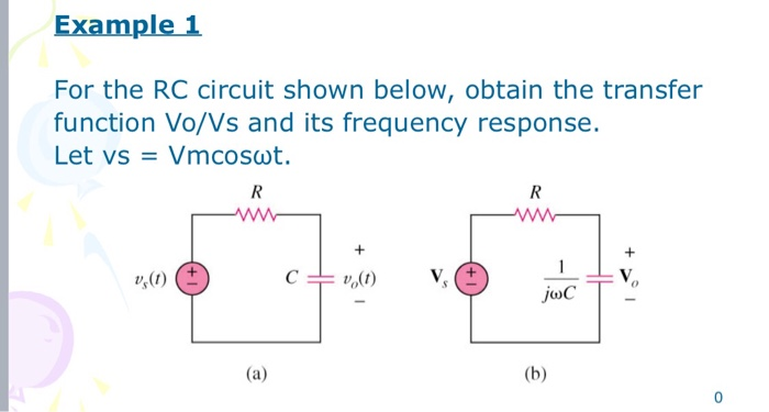 Solved Example 1 For the RC circuit shown below, obtain the | Chegg.com