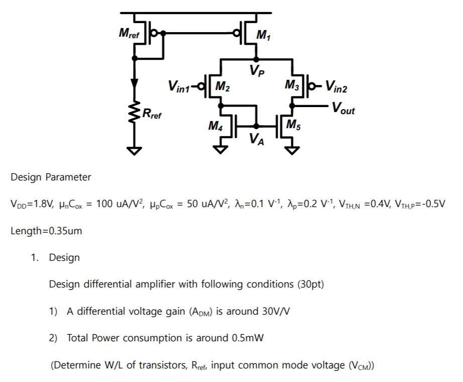 Solved Mref M1 Vp Vint M2 M3 lb-Vin2 Vout Rref M4 M5 VA | Chegg.com