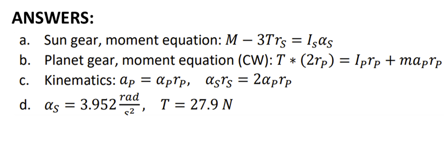 Solved The ring gear is fixed. The mass and moment of | Chegg.com