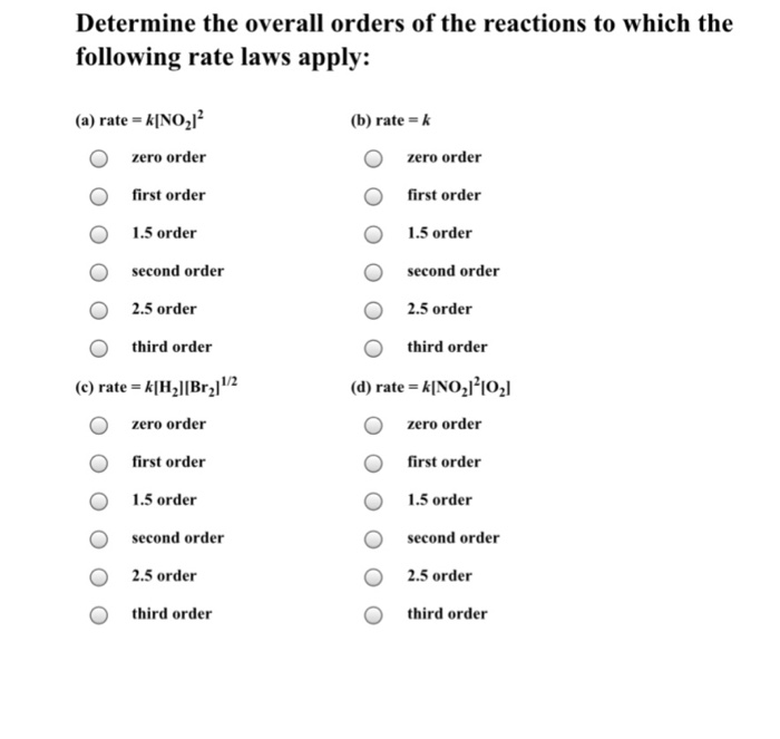 Solved Determine the overall orders of the reactions to | Chegg.com