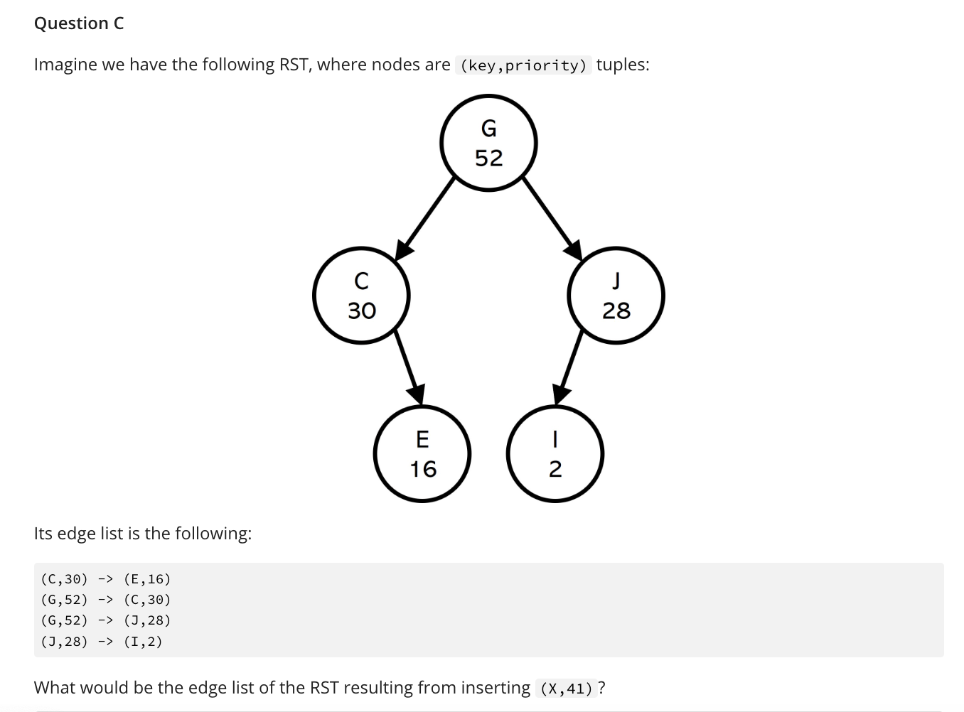 Solved Imagine we have the following RST, where nodes are | Chegg.com