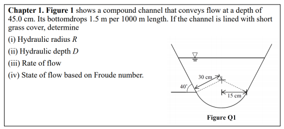 Solved Chapter 1. Figure 1 shows a compound channel that | Chegg.com