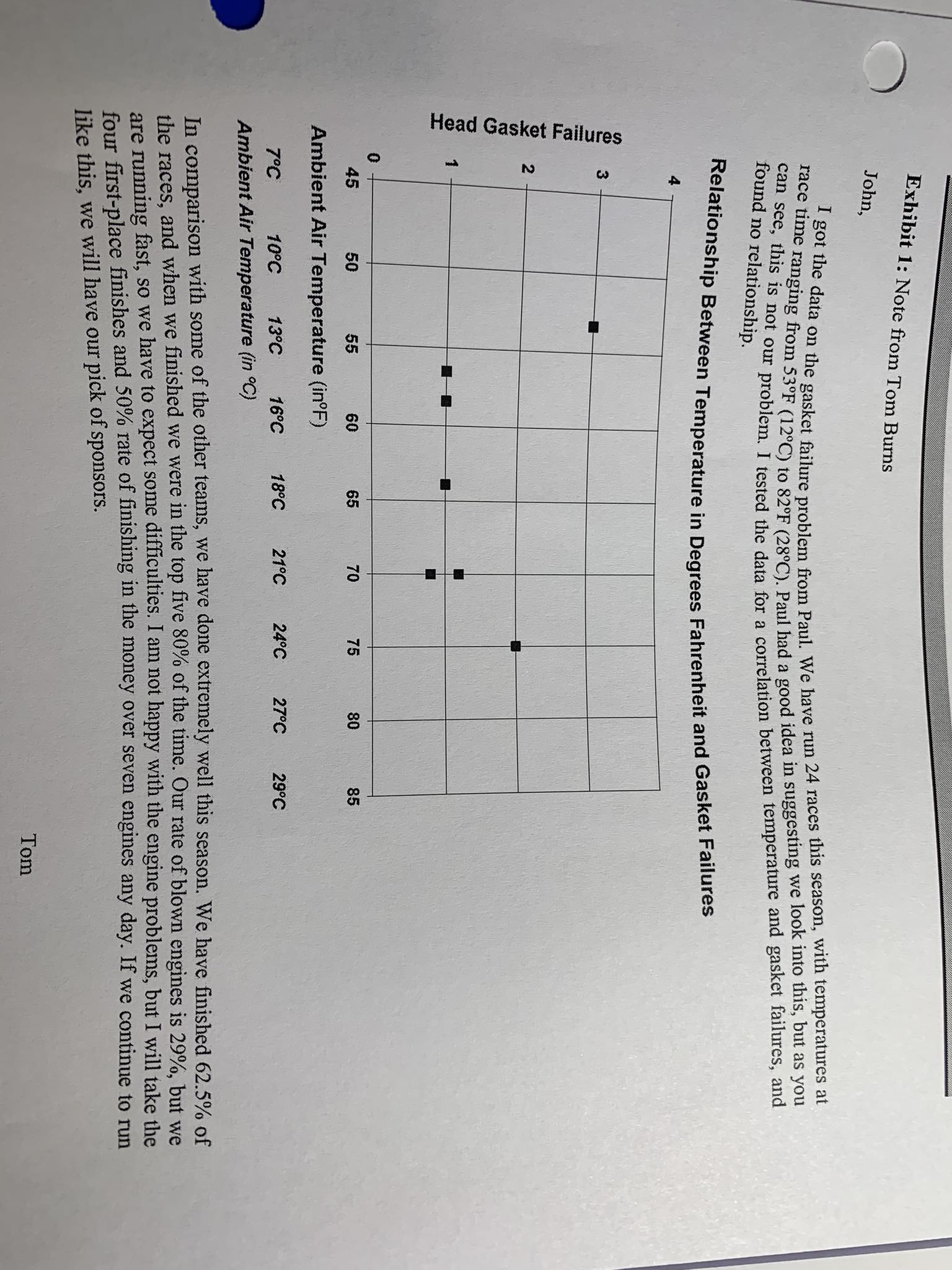 Solved please help with this case write up that is due | Chegg.com