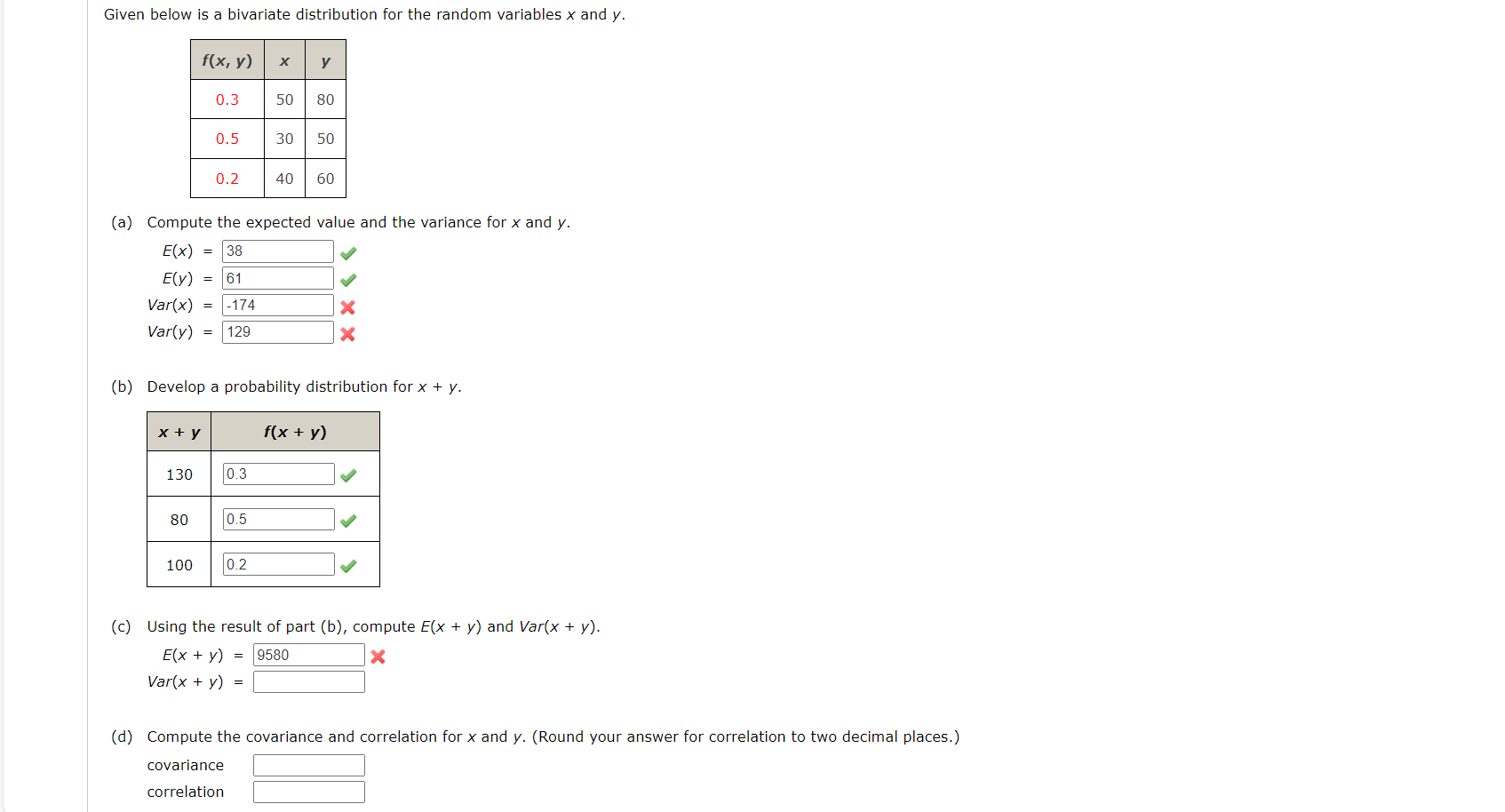 Solved Given below is a bivariate distribution for the | Chegg.com