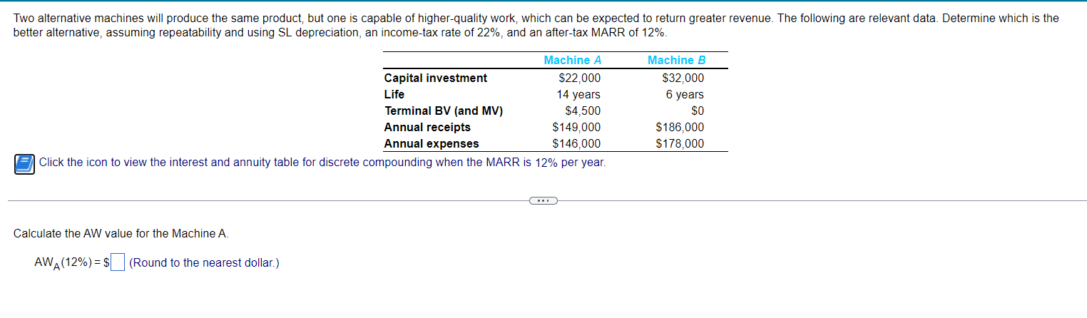 Solved Calculate the AW value for the Machine A. AWA(12%)=$ | Chegg.com