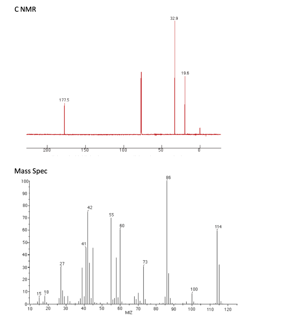 Solved Determine the structure of the molecule C5H6O3 | Chegg.com