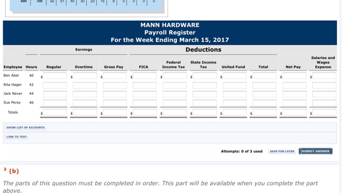 Solved Problem 11-3A (Part Level Submission) Mann Hardware | Chegg.com