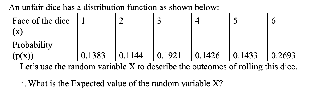 Solved An unfair dice has a distribution function as shown | Chegg.com