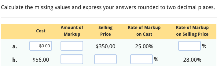Solved Calculate the missing values and express your answers | Chegg.com