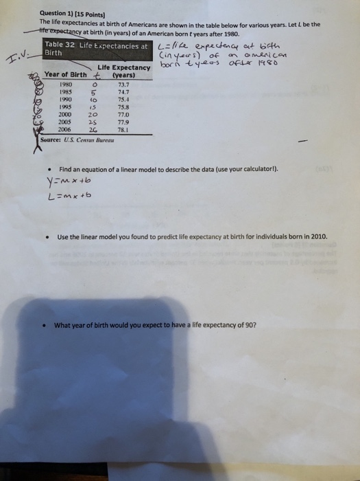 Solved Question 1) (15 Points) life expectancies at birth of | Chegg.com Solved Question 1) (15 Points) life expectancies at birth of | Chegg.com