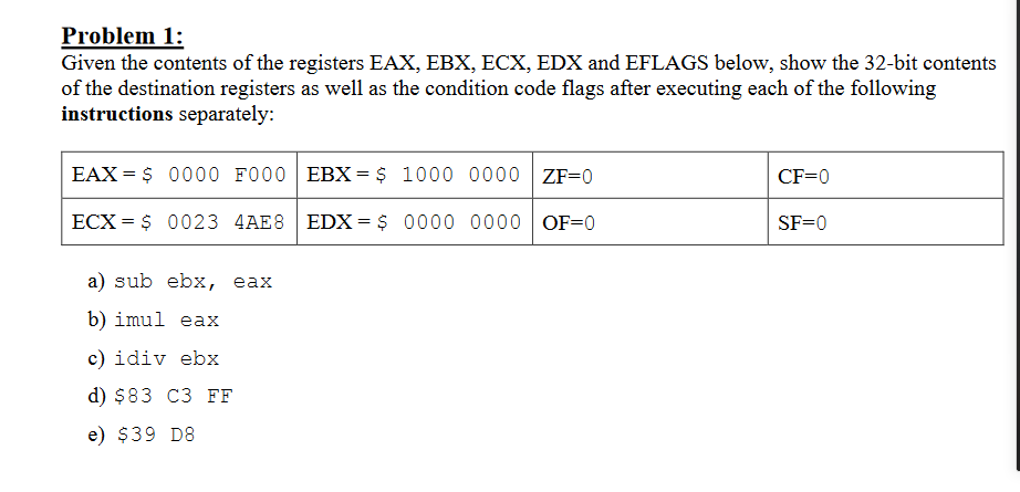 Problem 1: Given the contents of the registers EAX, | Chegg.com