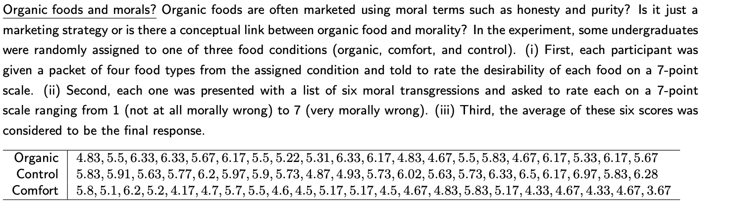 Solved Organic foods and morals? Organic foods are often | Chegg.com