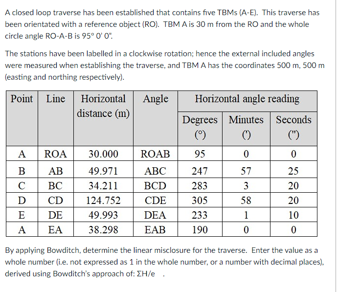 Solved A closed loop traverse has been established that | Chegg.com